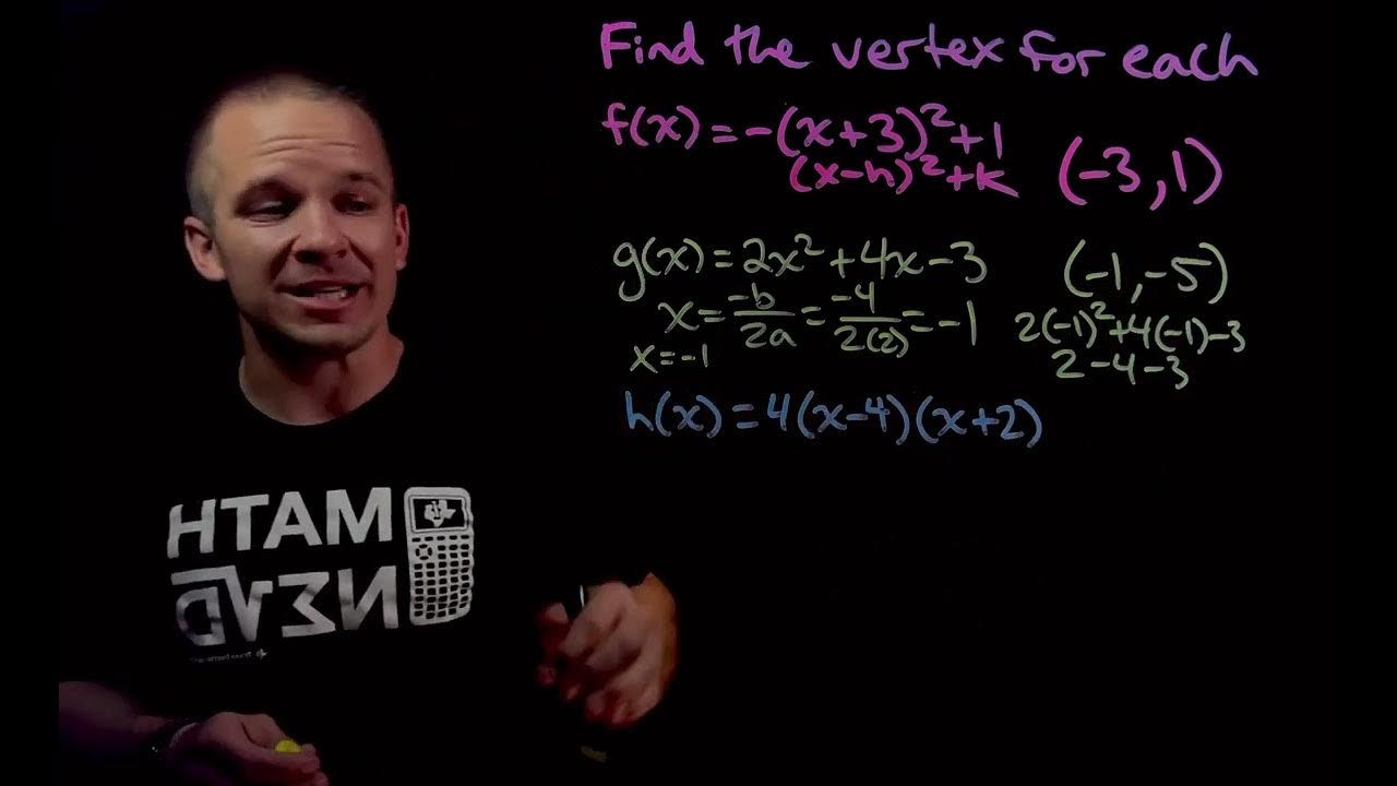 Finding the Vertex of a Quadratic Function in Standard, Vertex, and ...