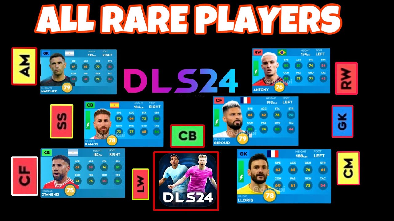 DLS 24 | ALL RARE PLAYERS OF ALL POSITIONS FT RAMOS,MARTINEZ,RONALDO ...