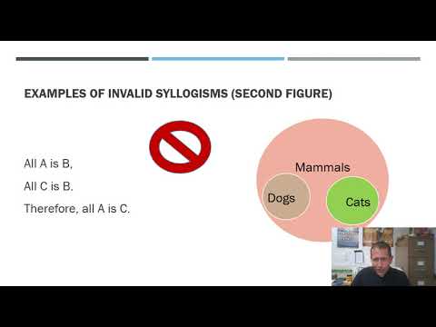 The First Two Syllogistic Figures and the Validity or Invalidity of ...