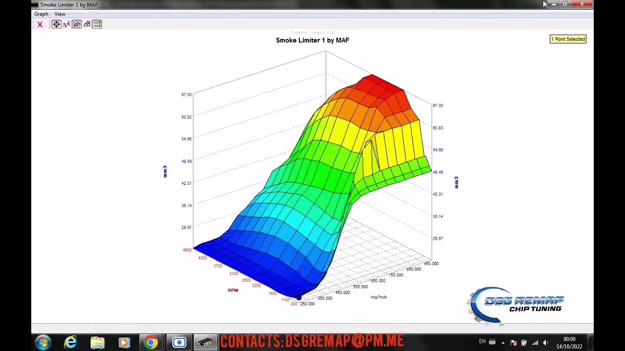 BMW edc15c4 mappack xdf VSS Off + EWS Off + MAF Off - YouTube