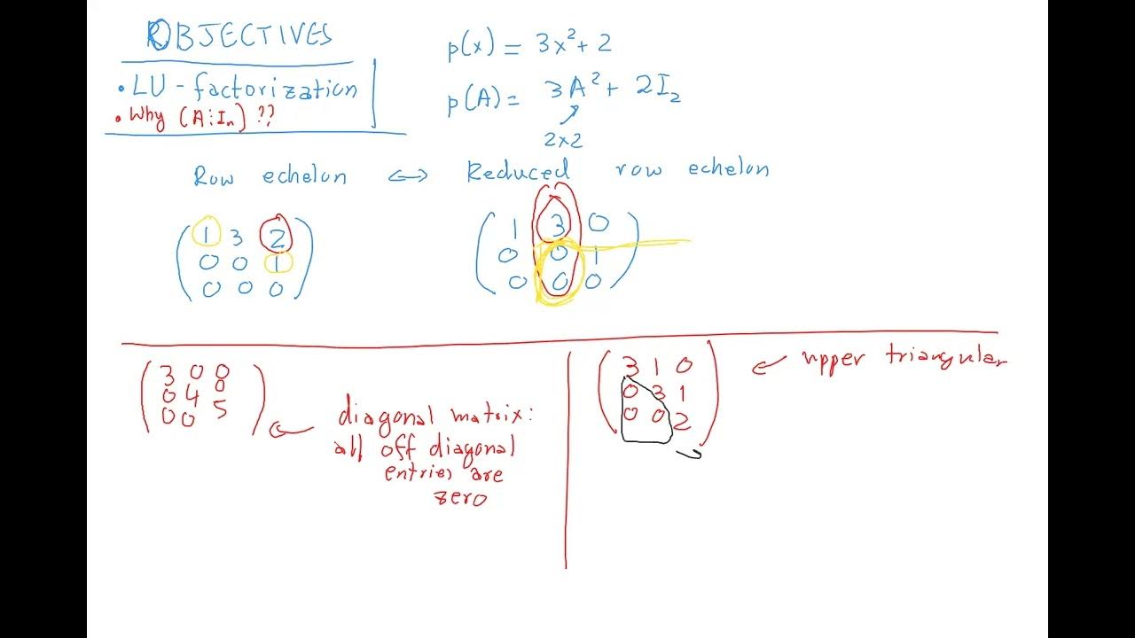 Linear Algebra Live - Lecture 07: Elementary Matrices - LU Factorization - YouTube