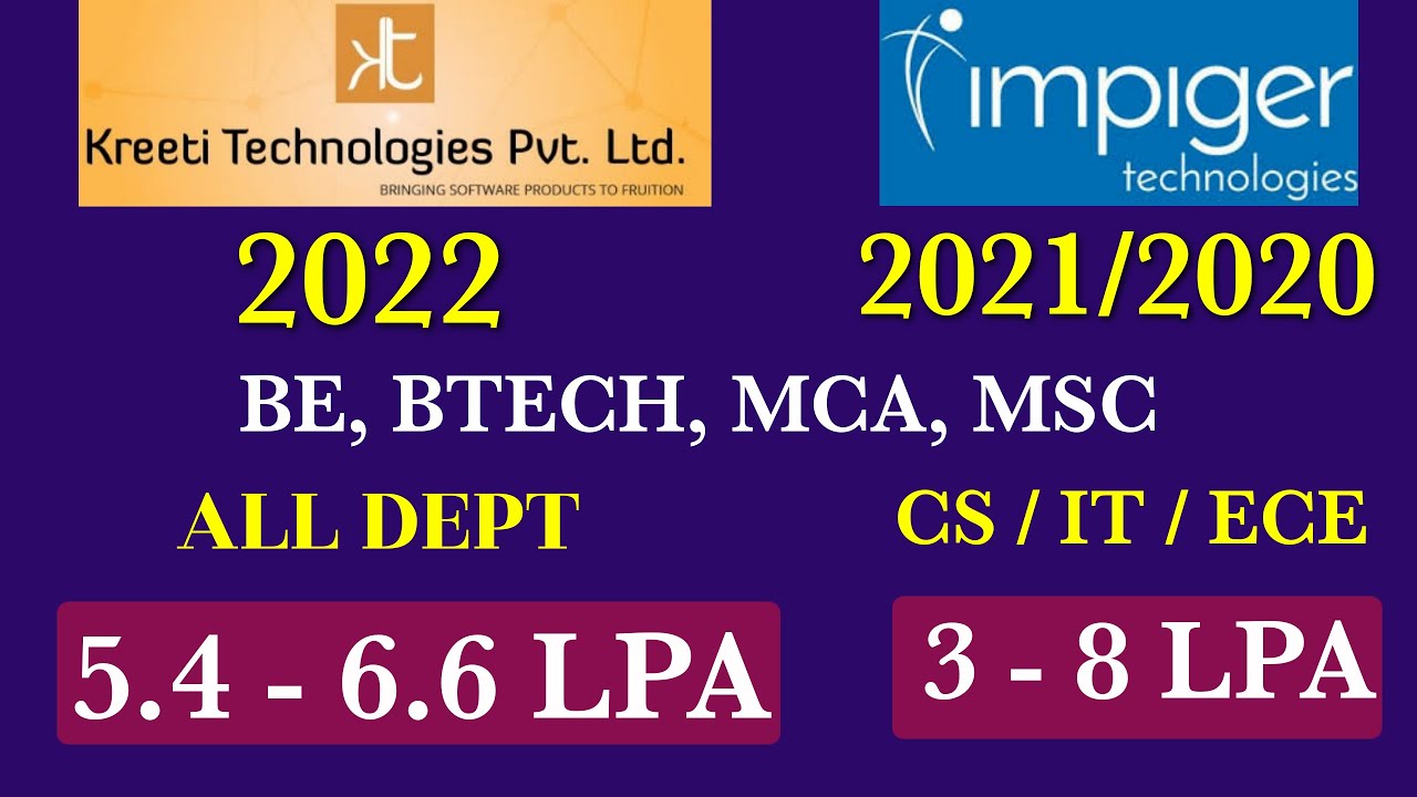 Kreeti Technologies, Impiger Technologies Off Campus | 2022 / 21/ 20 ...