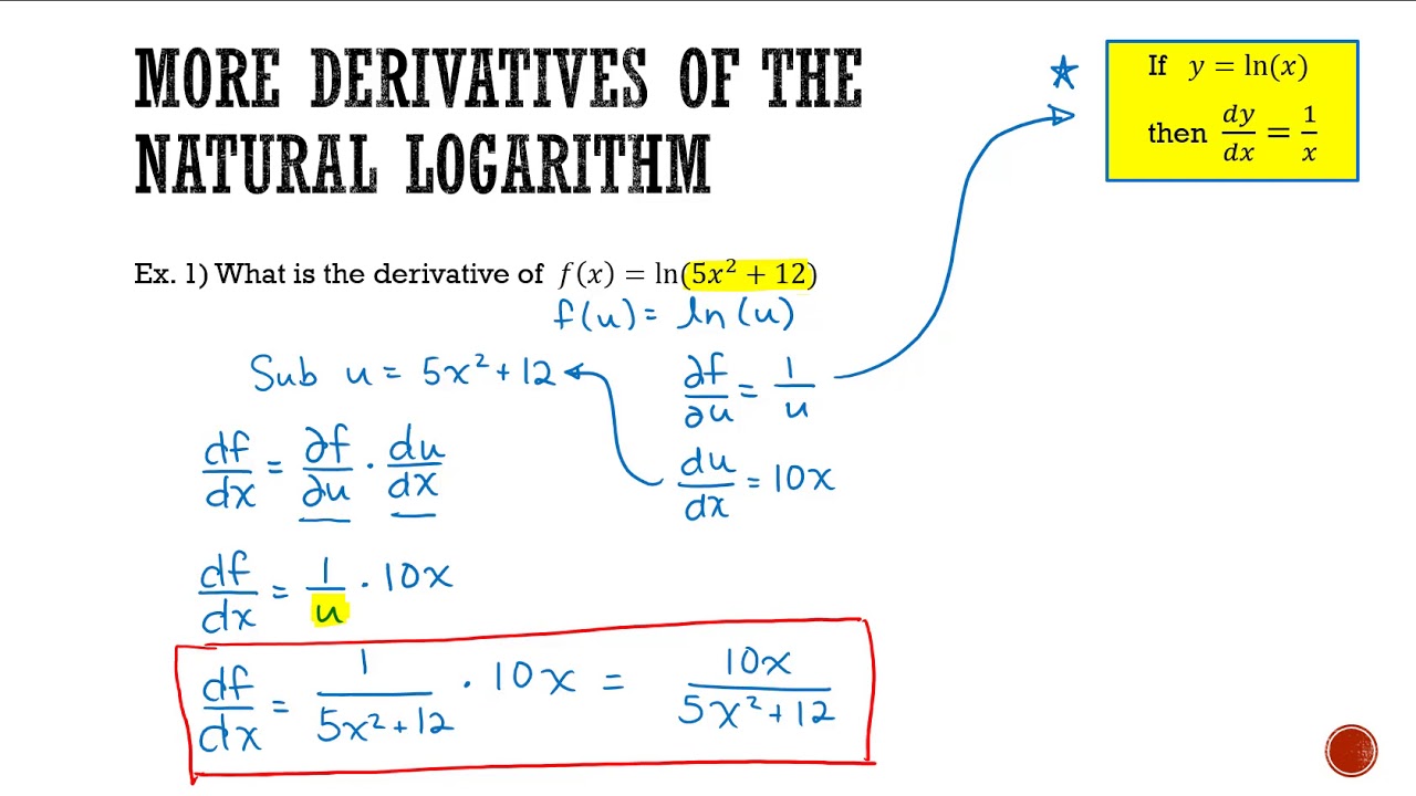 5.05: Using chain rule for derivatives of logarithmic functions - YouTube