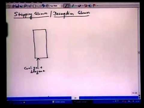 Mod-01 Lec-10 Lecture-10 - YouTube