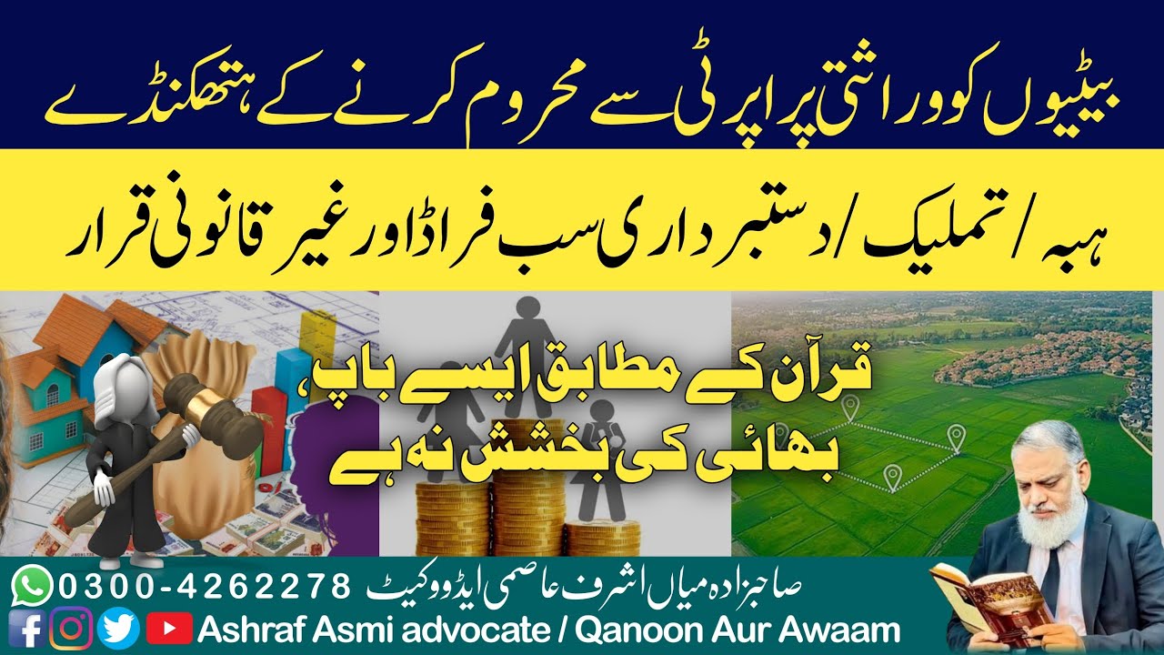 Inherited Property Rights of Women. What Quran & Supreme Court of ...