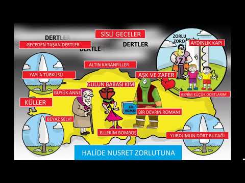 halide nusret zorlutuna