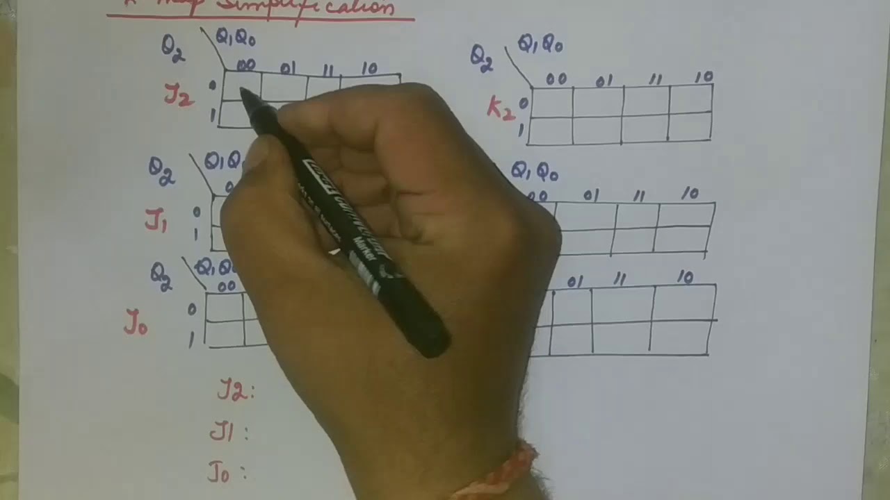 L19:MOD-6 Synchronous Counter - YouTube