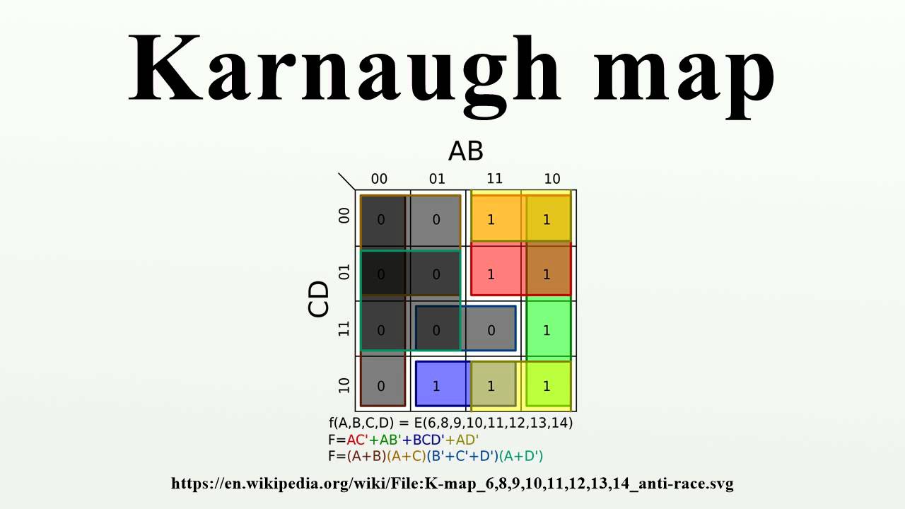 Karnaugh map - YouTube