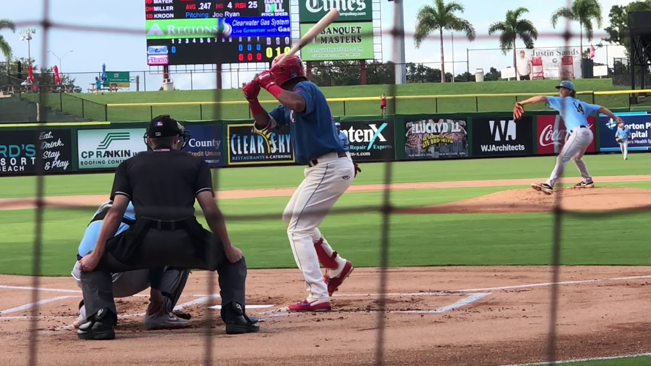 Daniel Brito highlights for the the week July 22-25, 2019 - YouTube