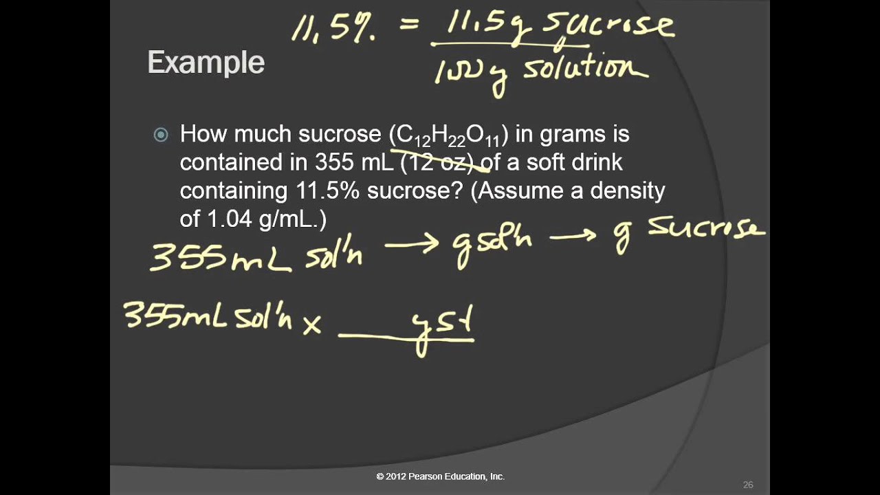 20 Mass percent as a conversion factor - YouTube