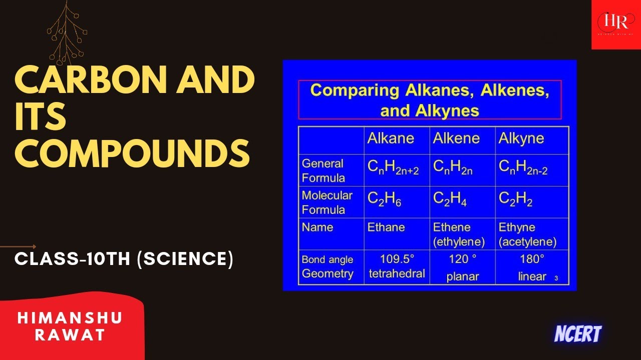 Carbon and it's compound .Part 1 class 10 cbse #ncert - YouTube