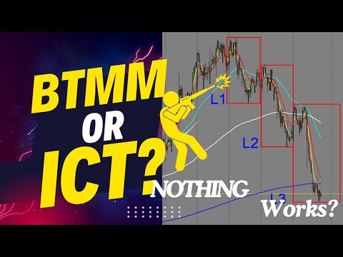 LEVEL COUNTS(BTMM or ICT) - YouTube