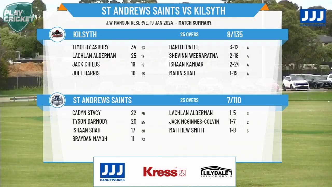 Ringwood & District CA - U16- 2 (John Springett Shield) - Rd9 - St ...