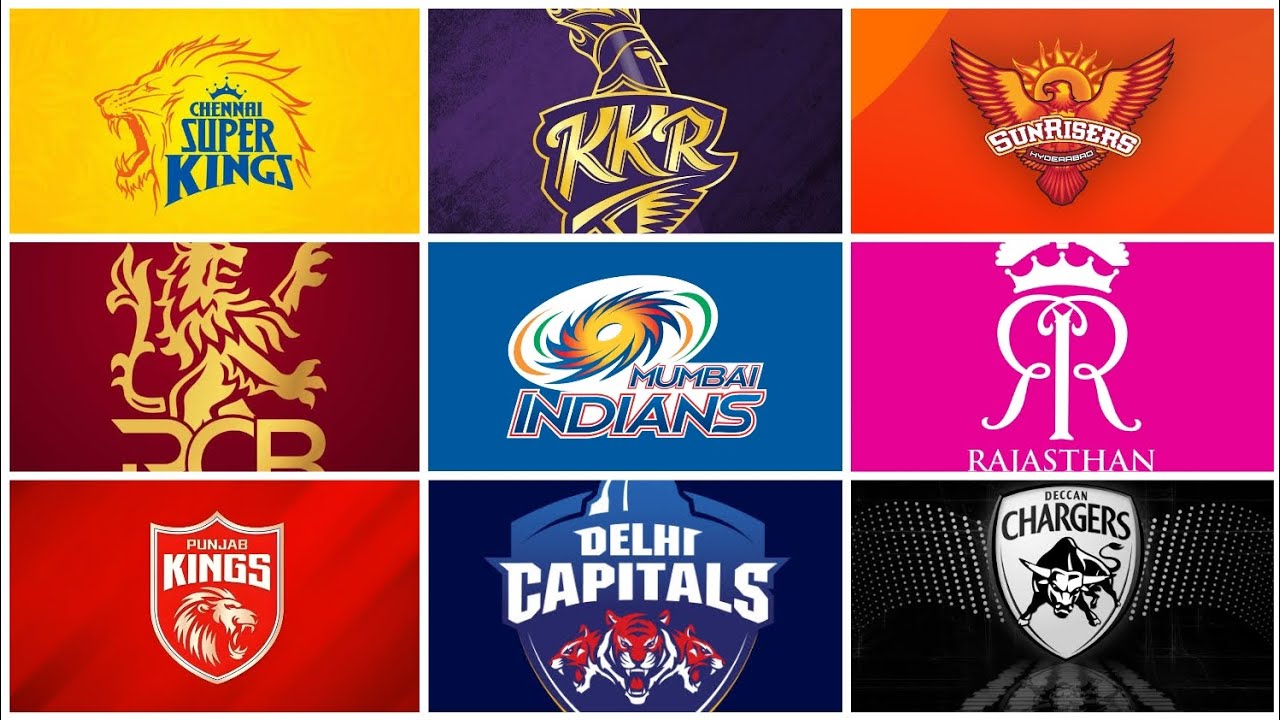 Total Runs scored By Team's in IPL| From 2008 to 2025| Using Race Bar ...