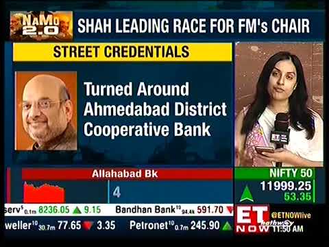 Ms Swati Hotkar Sr Technical Analyst of Nirmal Bang Securities. - YouTube