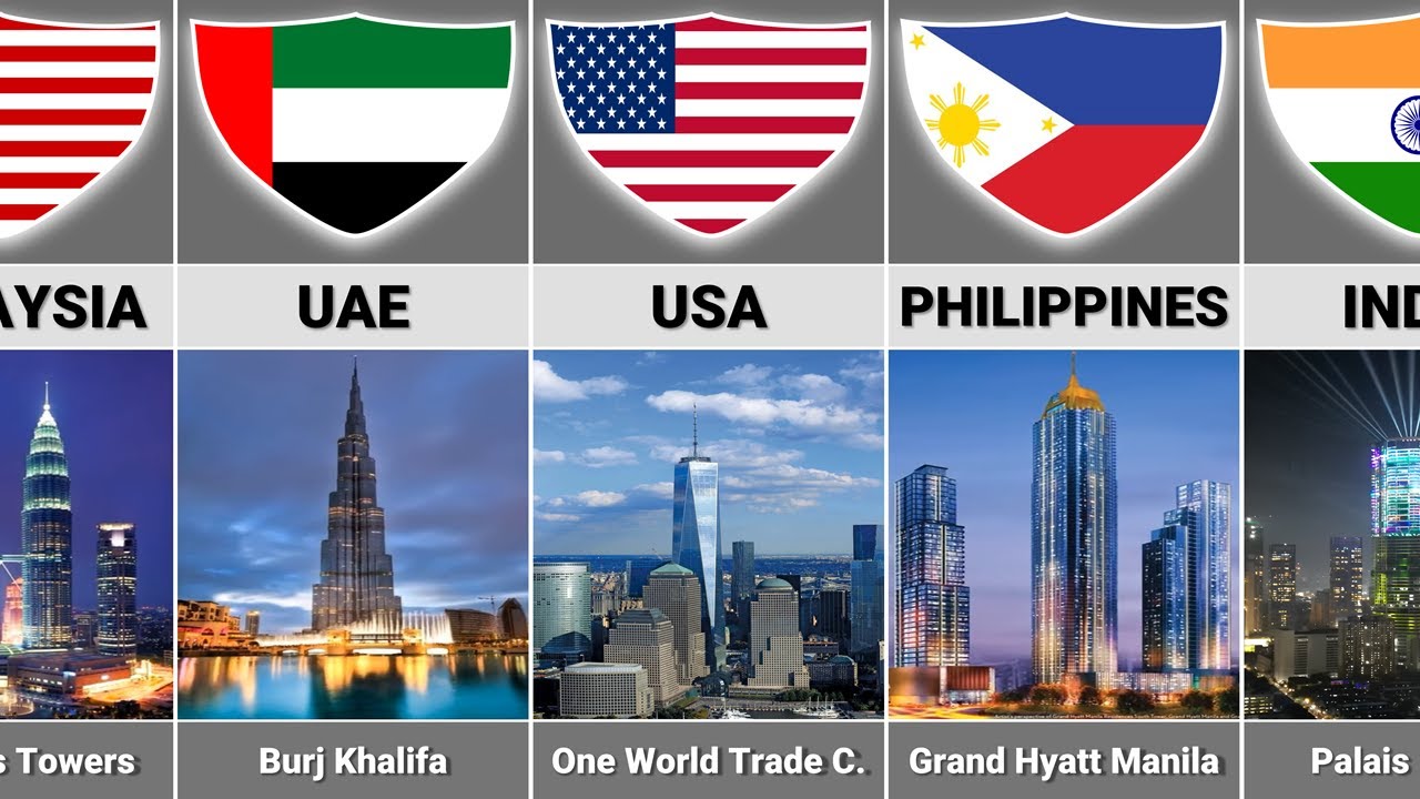 Tallest Building From Different Countries - YouTube