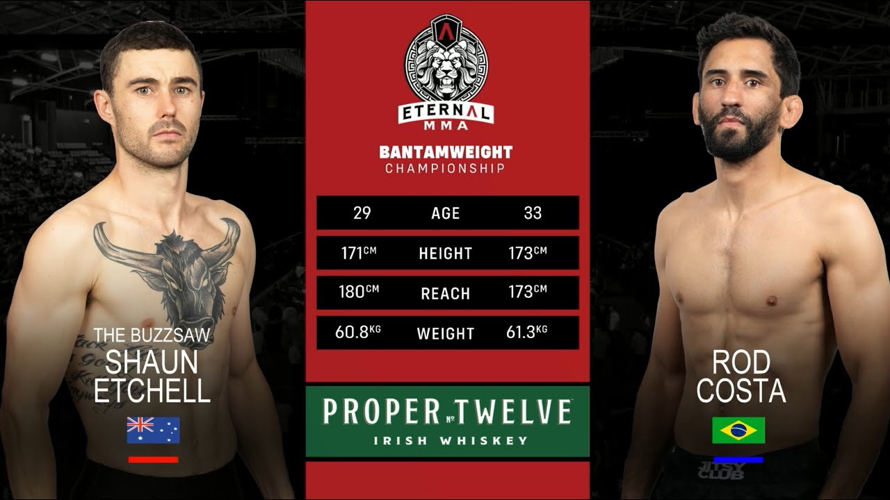 Eternal MMA 71: Shaun Etchell VS Rod Costa | FULL FIGHT - YouTube