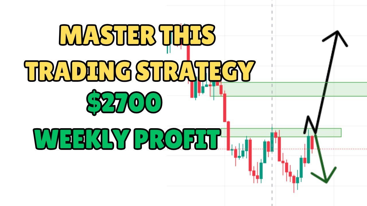Basic Price Action Strategy with Massive Profit Trading Volatility ...