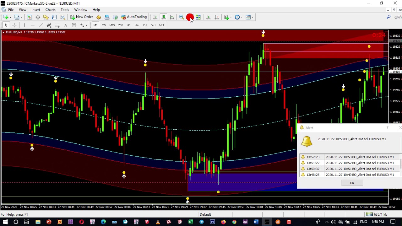 How to use Vip indicator | Best Winning Strategy || - YouTube