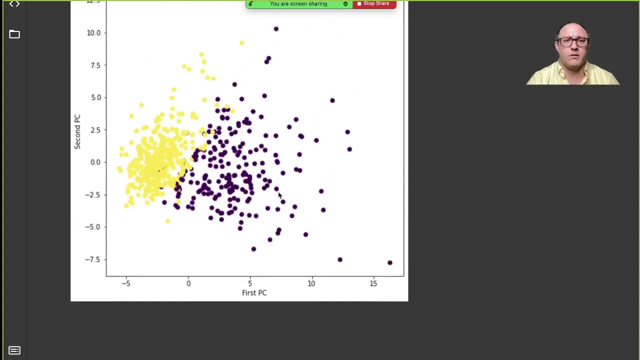 Principal Component Analysis Pca With Sklearn Breast Cancer Data Youtube