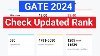 Gate2024 Good Rank Low Mark Updated Made Easy Rank Predictor 2024 Check ...