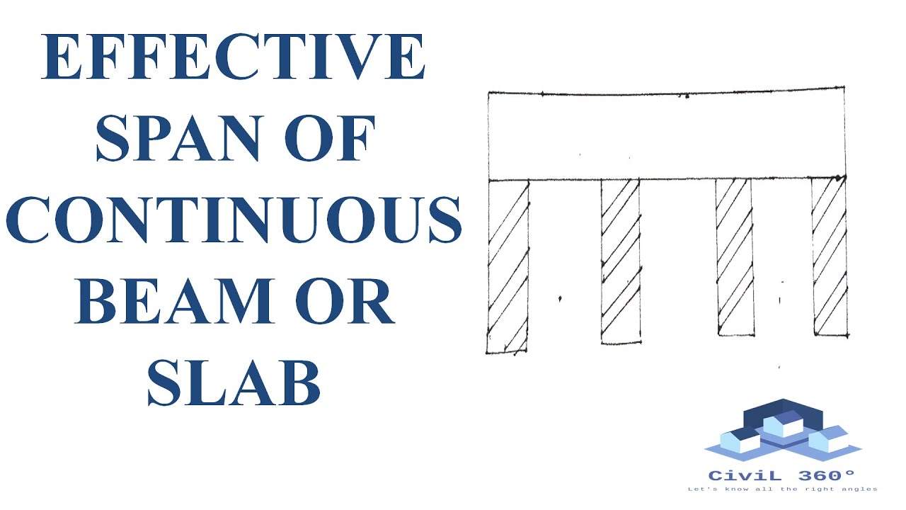 EFFECTIVE SPAN OF CONTINUOUS BEAM OR SLAB AS PER IS: 456-2000 - YouTube