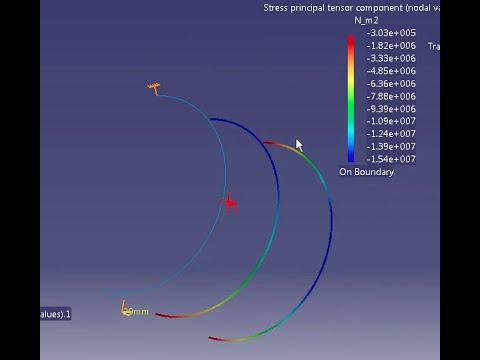 1D Mesh FEA Tutorial - YouTube