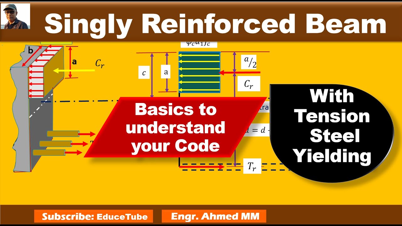 Basics of Singly Reinforced Beam with Tension Steel Yielding - YouTube