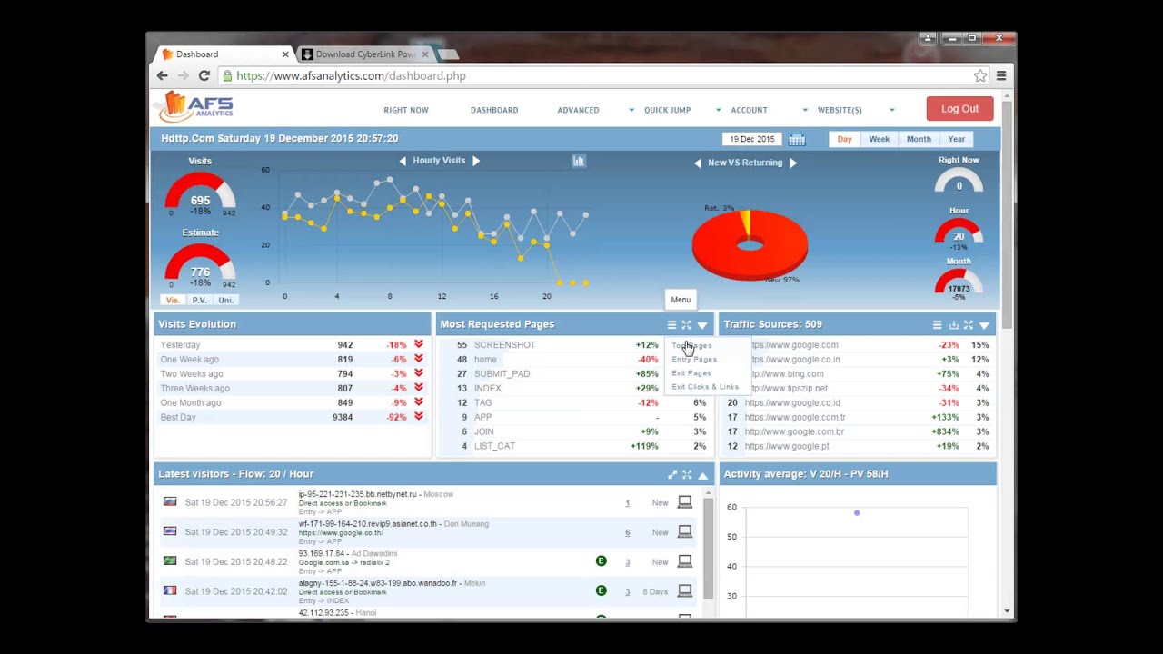 AFS Analytics Dashboard Demo - YouTube