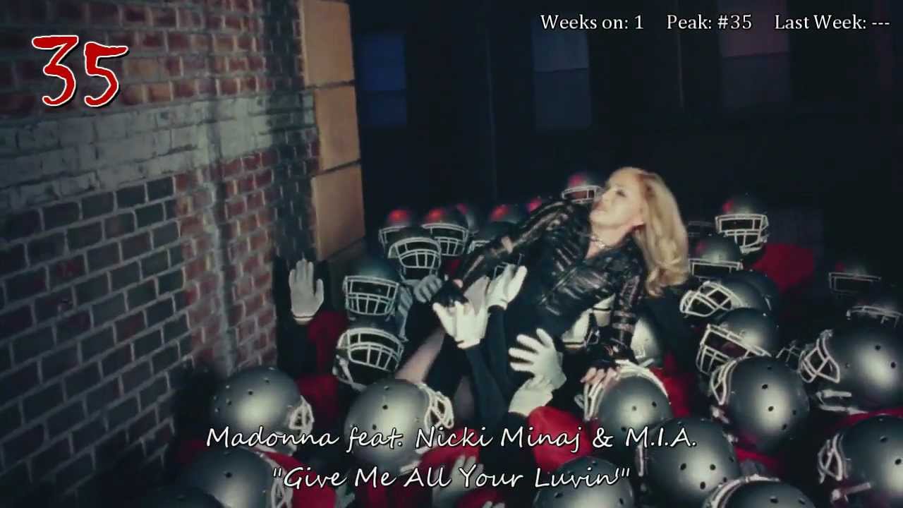 American Top 40 February 25 2012 2 25 2012 YouTube american-top-40-february-25-2012-2-25-2012-youtube