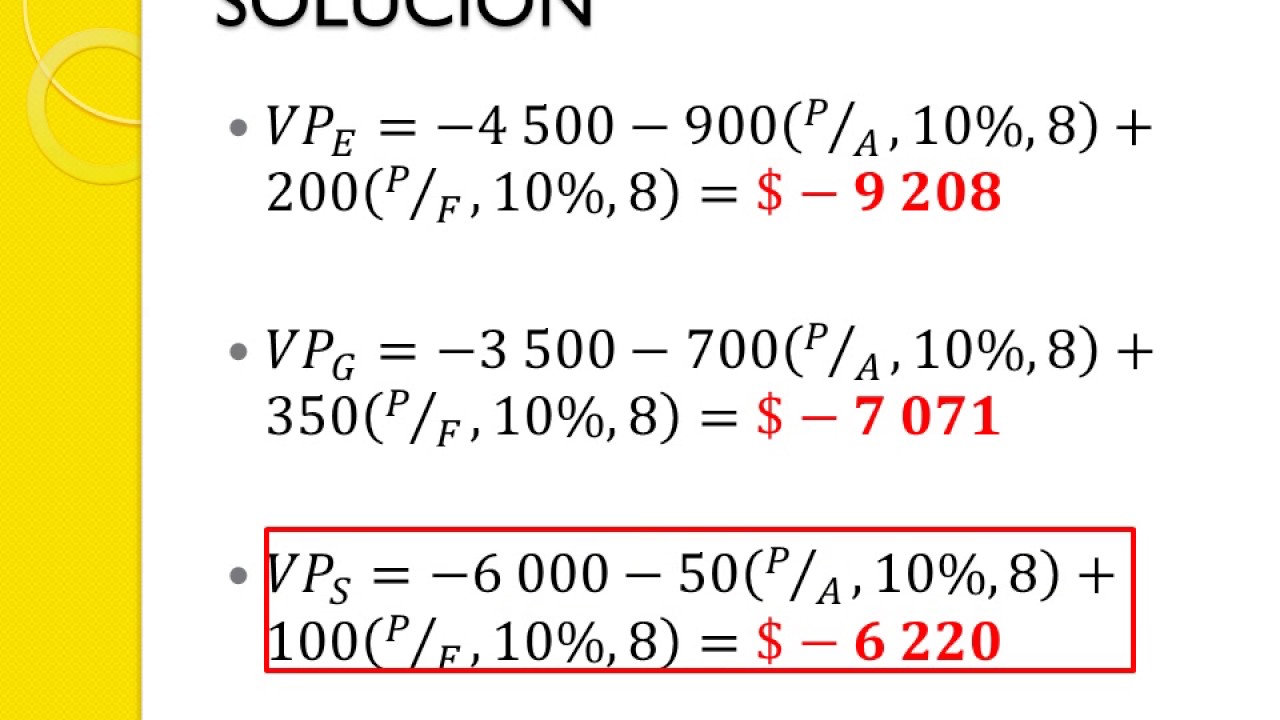 52 Analisis del valor presente - YouTube