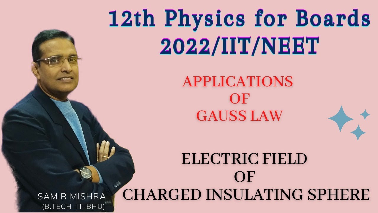 Electric Field Of Charged Insulating Sphere II Application of Gauss Law ...