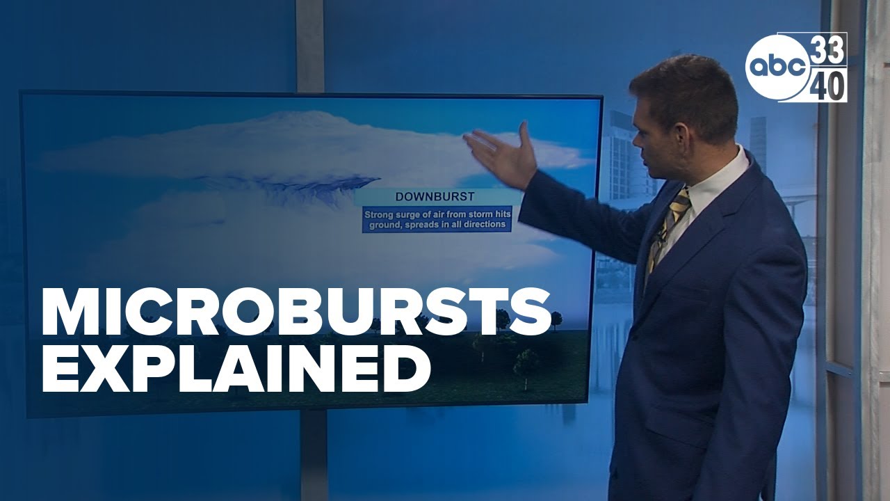 Microbursts explained - YouTube