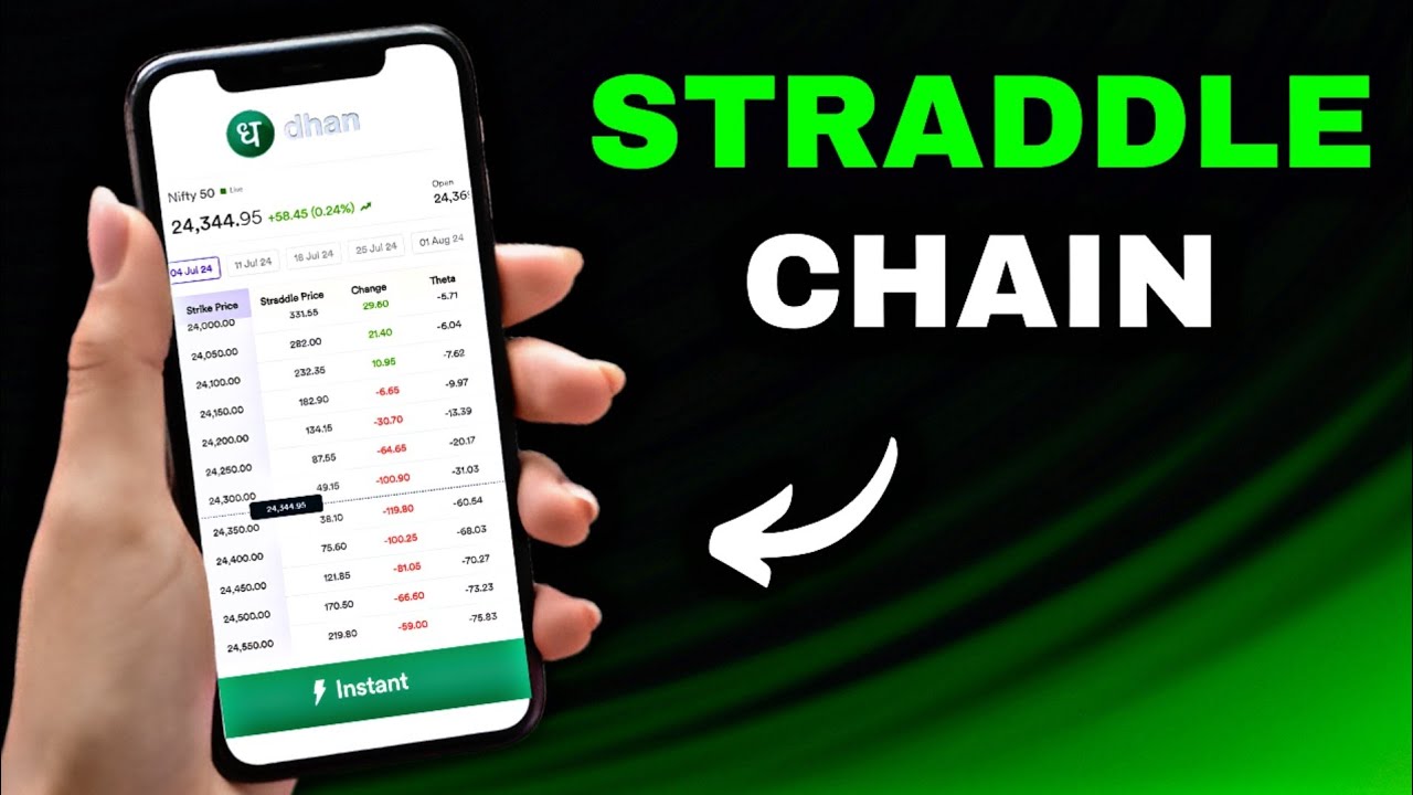 Straddle Chain Strategy for Option Trading | Dhan Trading Platform ...