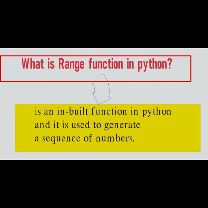 Range Function Python Range Function In Python Shorts Youtube