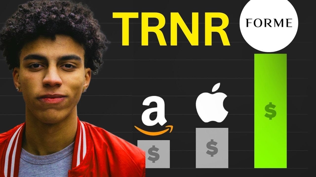 TRNR Stock (Interactive Strength stock analysis) TRNR STOCK PREDICTION ...