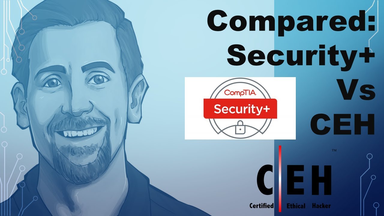 Certification Comparison: CompTIA Security+ vs EC-Council Certified ...