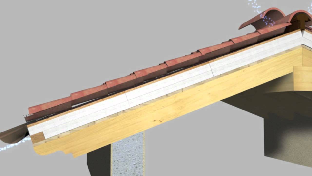 ISOVENT VENTILAZIONE - Isosystem srl - YouTube