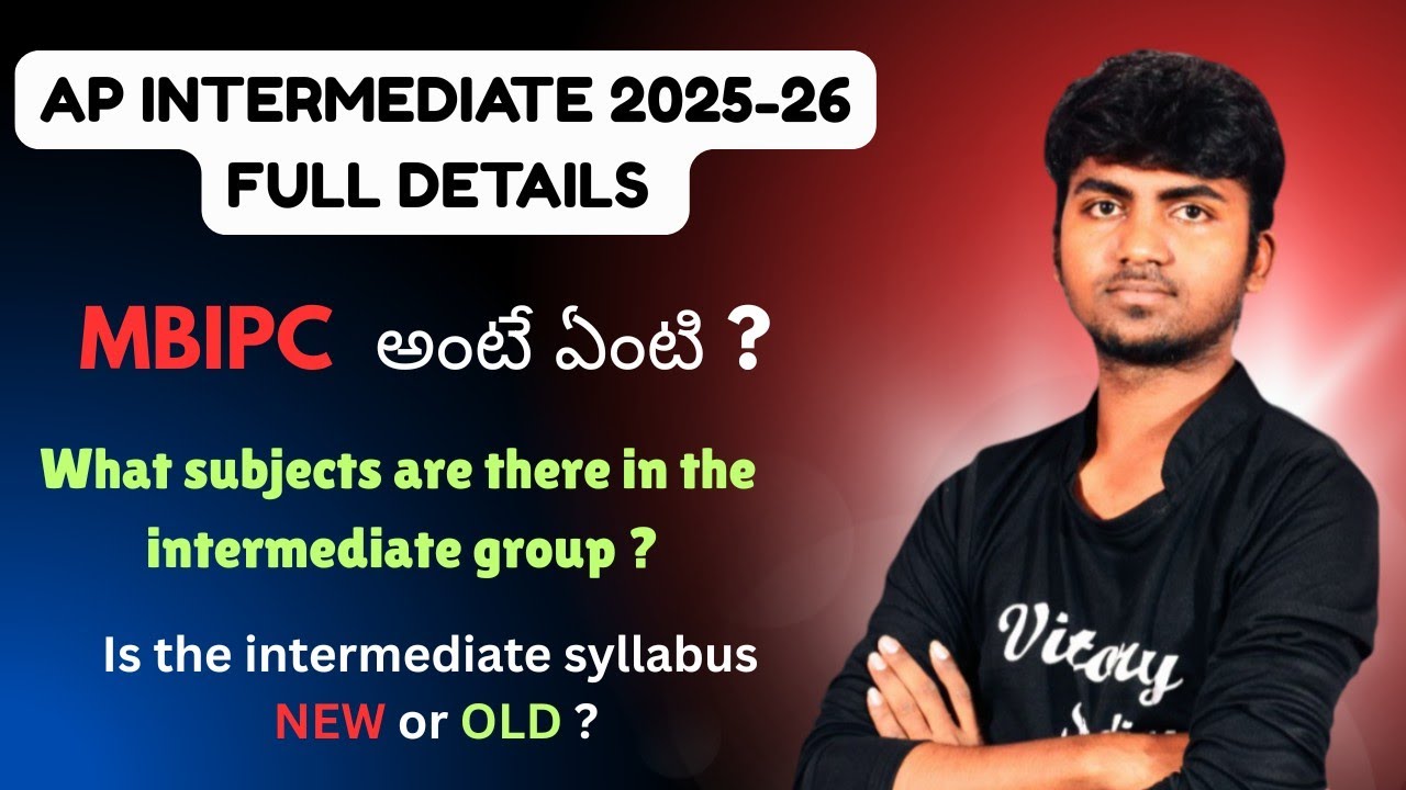 inter maths | inter subjects | inter maths syllabus | inter 1st year ...