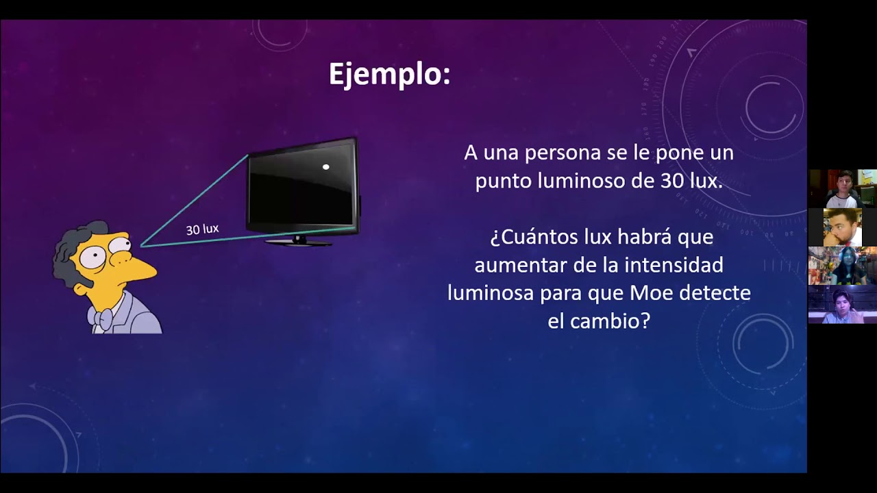 Ley de Weber-Fechner - YouTube