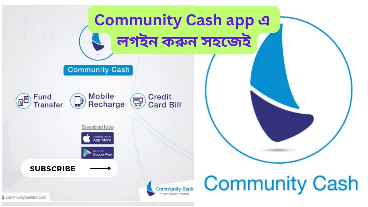 Community Cash Apps Login|| Banking Apps|| #apps #onlinebanking - YouTube