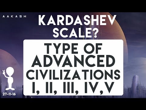 What is Kardashev Scale?. Types of advanced civilizations - I,II,III,IV ...