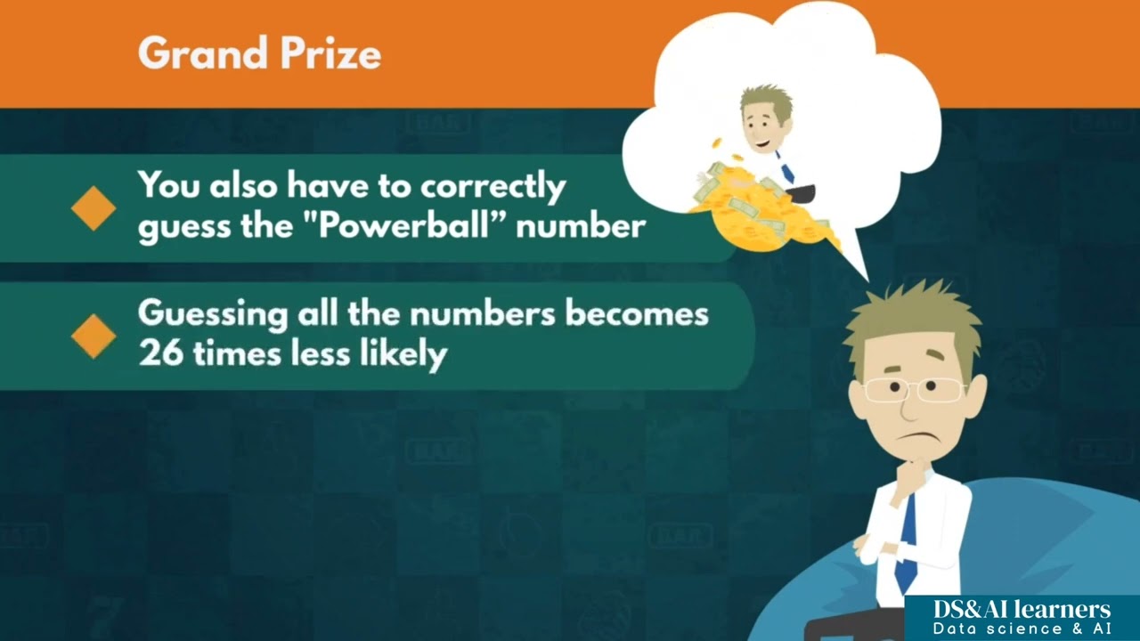 Combinatorics In Real Life The Lottery YouTube Combinatorics In Real Life The Lottery YouTube