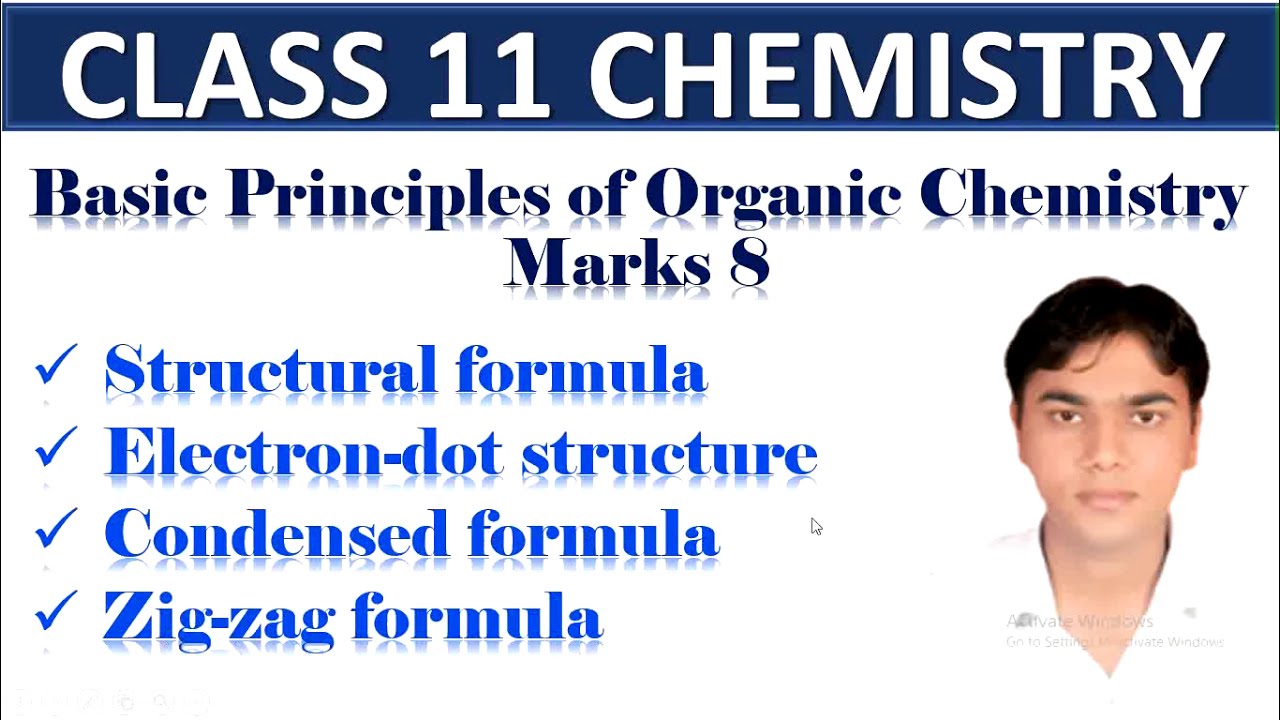 Structural formula, Electron-dot structure, Condensed formula, Zig-zag ...