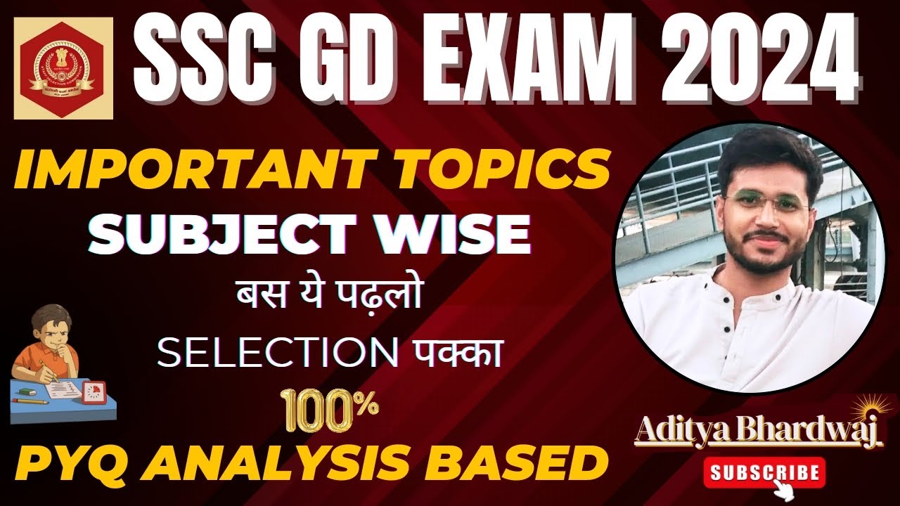 TOP SCORING IMPORTANT TOPICS - SSC GD 2024 EXAM | SUBJECT WISE SYLLABUS ...