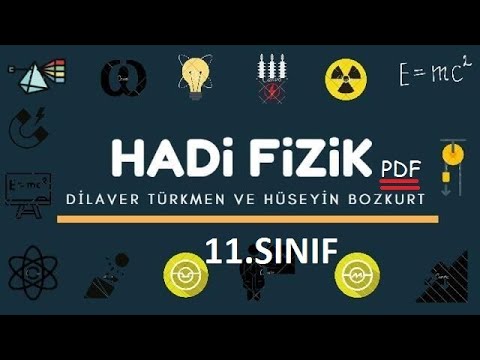 11.SINIF 2. ÜNİTE KUVVET -1