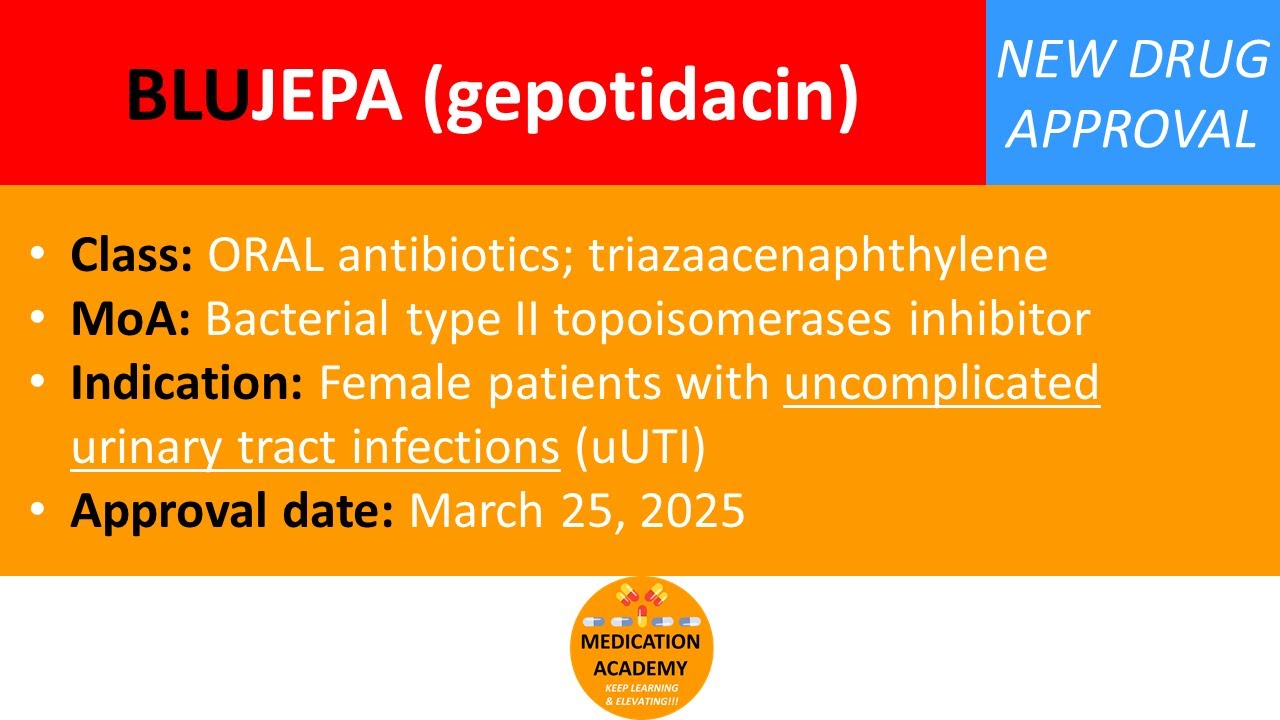 2025 new drug approval update BLUJEPA (gepotidacin) - YouTube