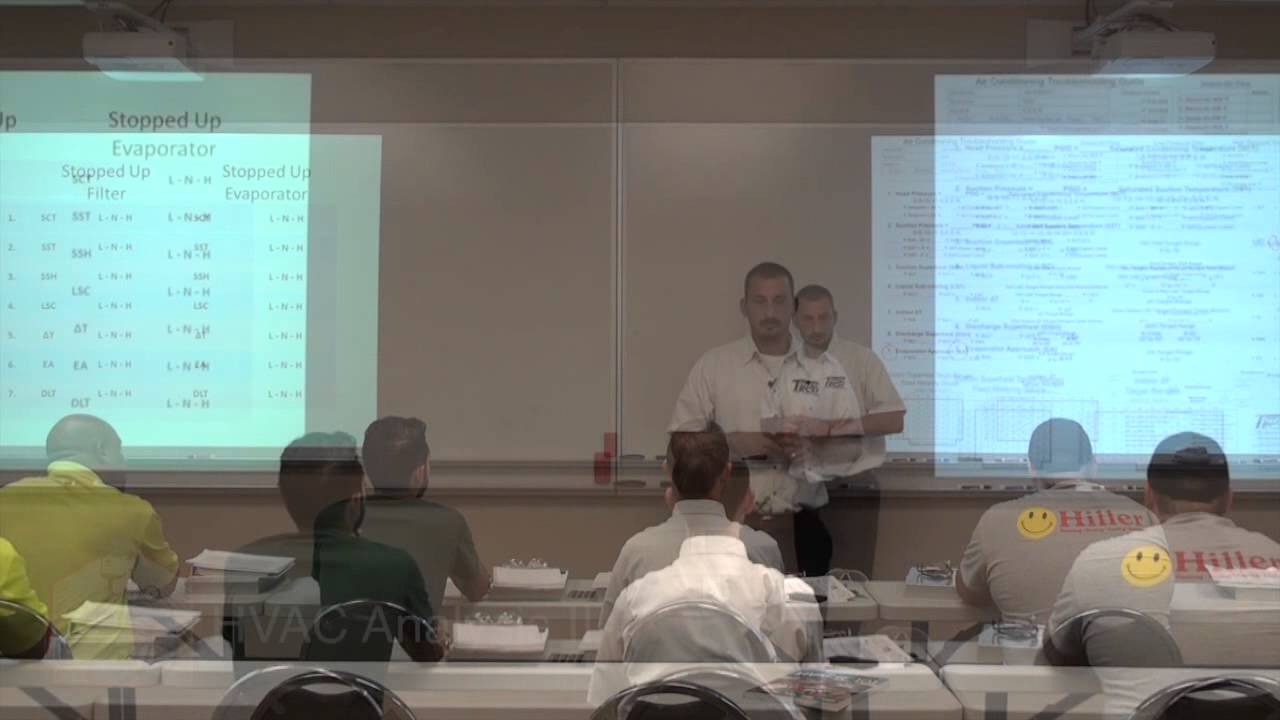 Total Tech Training Center - YouTube