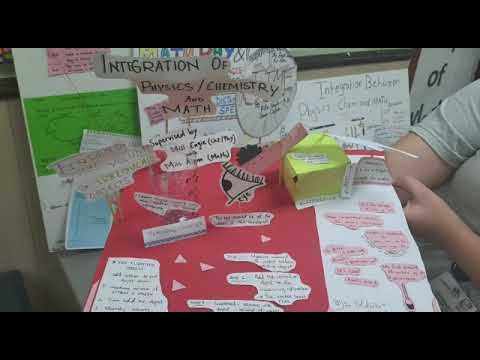 Integration between subjects - YouTube