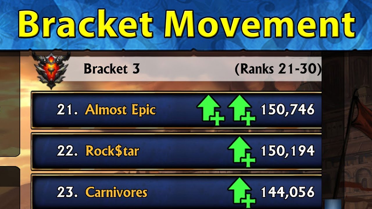 Gems of War: Guild War Bracket Movement Explained - YouTube